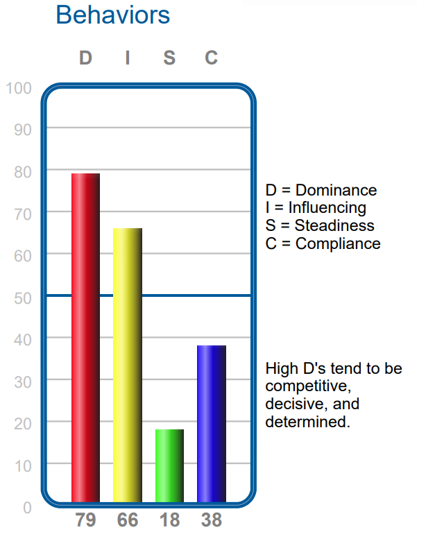 Parent Resources - Indigo Education Company