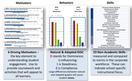Indigo Research - Indigo Education Company