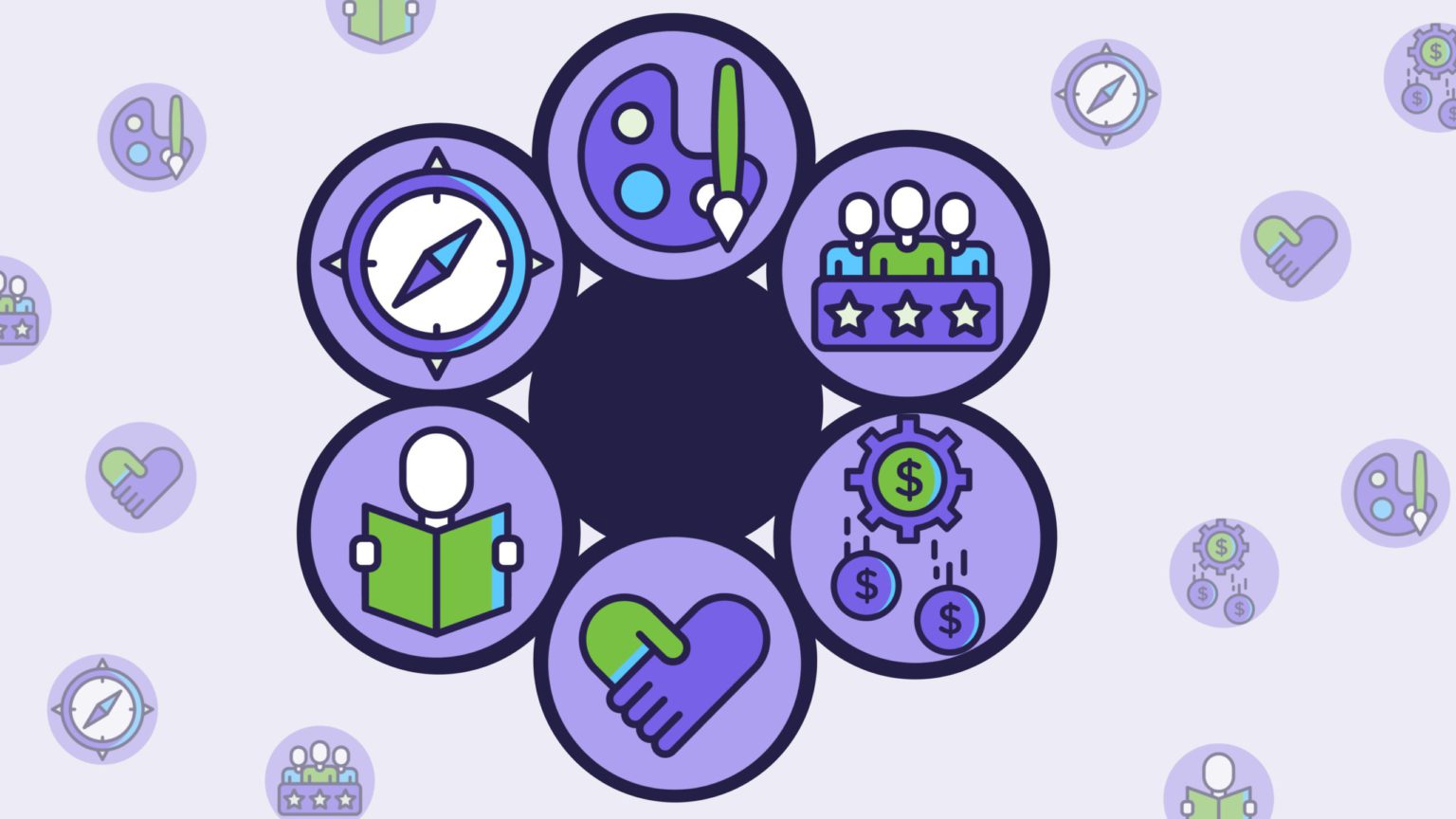 Motivators: What motivates you in your career or education?