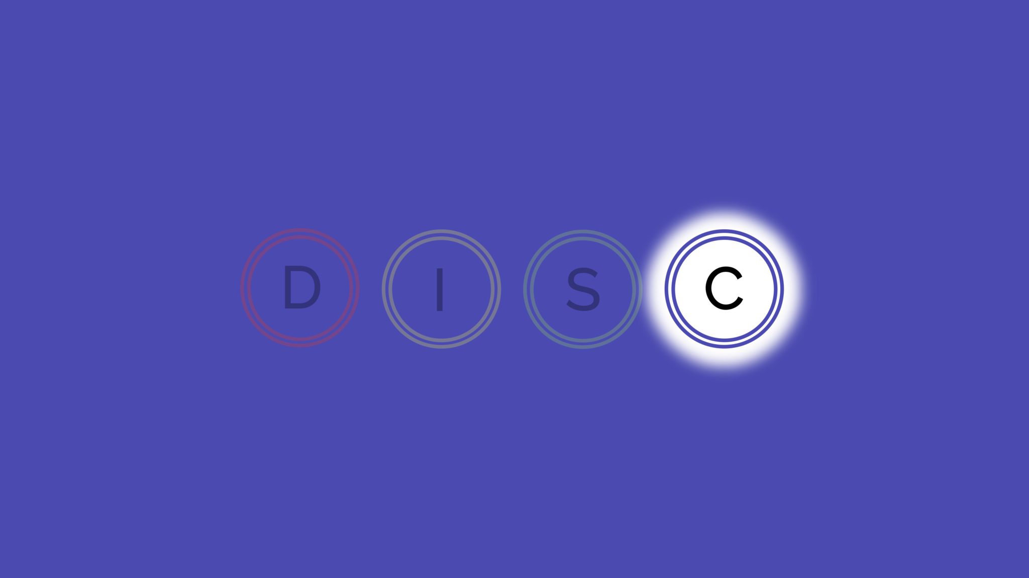 DISC Compliance - Understand how you respond to process