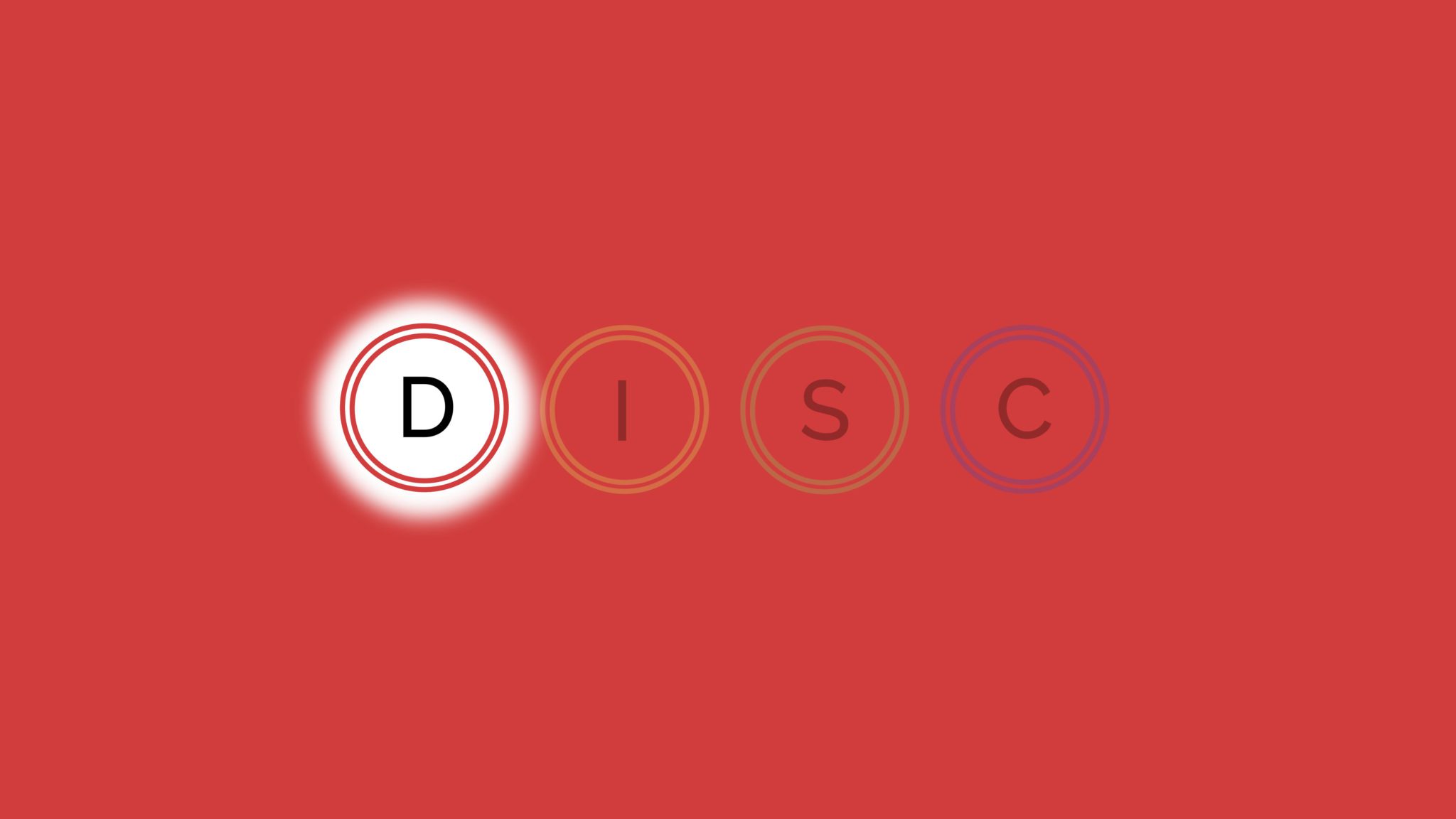 DISC Dominance - Understand how you respond to problems