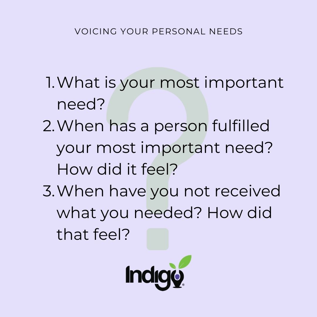 Activity: Voicing Your Personal Needs - Indigo Education Company