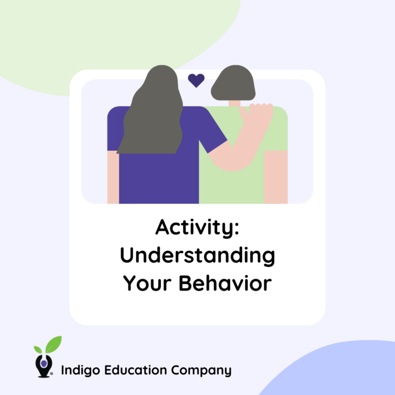Activity: Understanding Your Behavior - Indigo Education Company