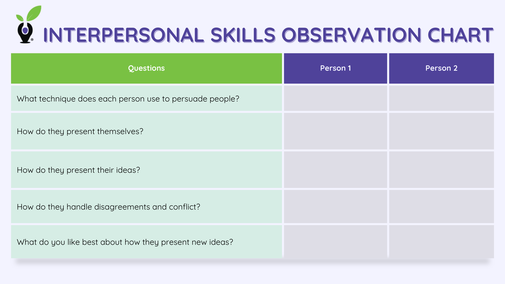 Activity: Interpersonal Skills - Indigo Education Company