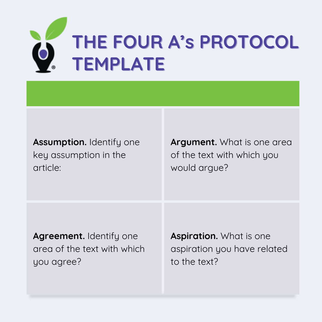 Activity: Futuristic Thinking - Indigo Education Company