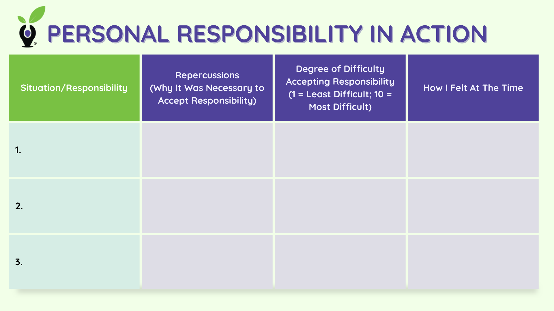 Activity: Personal Responsibility - Indigo Education Company
